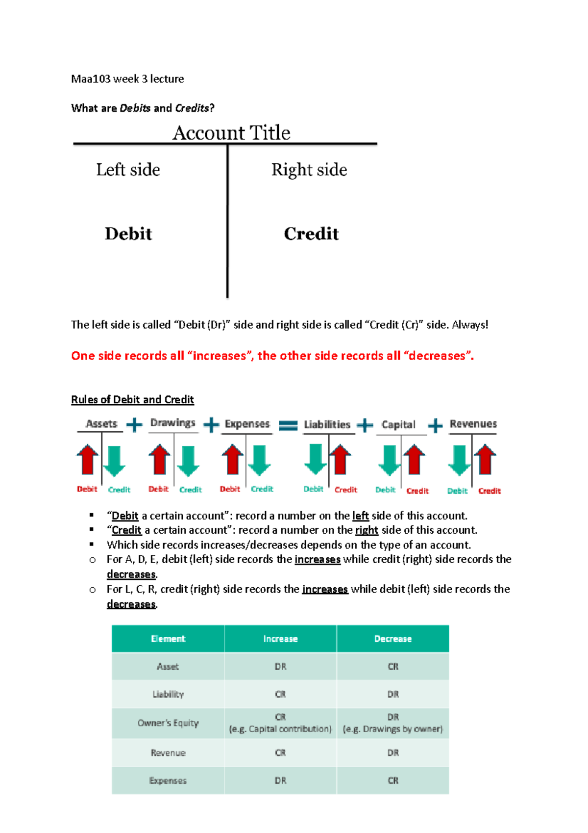 Week 3 lecture - Maa103 week 3 lecture What are Debits and Credits? The ...