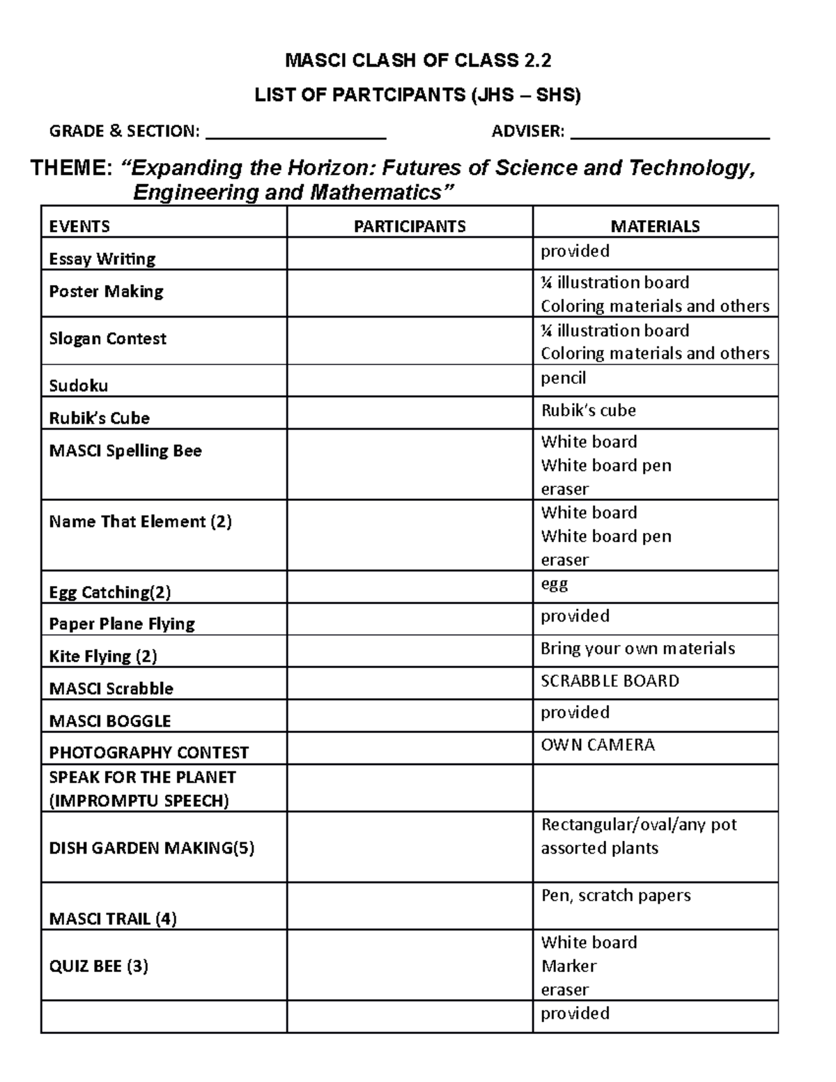Masci Clash OF Class 2 - MASCI CLASH OF CLASS 2. LIST OF PARTCIPANTS ...