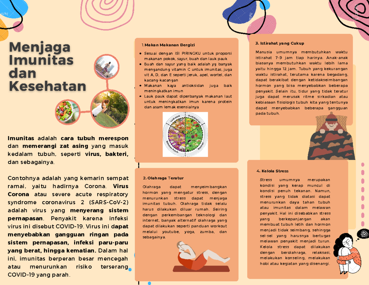 Leaflet Menjaga Imunitas - Imunitas adalah cara tubuh merespon dan ...