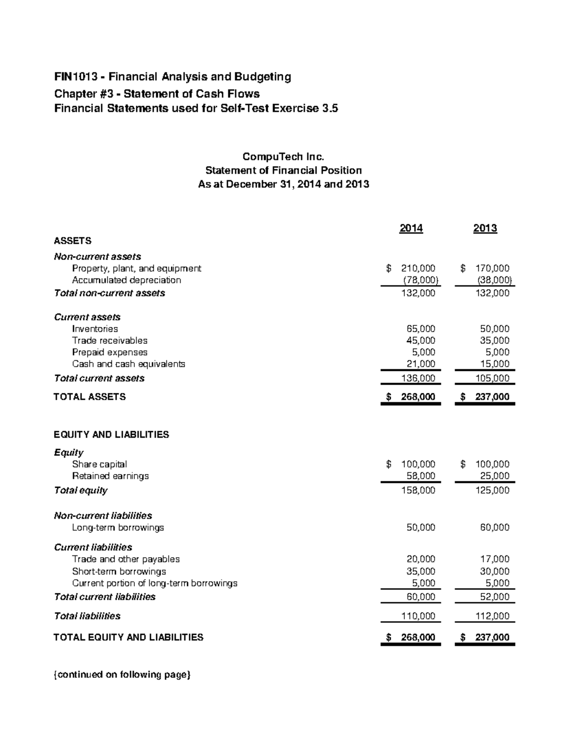Chap 3 - FS For Lecture (STE3.5) - Compu Tech - FIN-1013 - Lambton College - Studocu