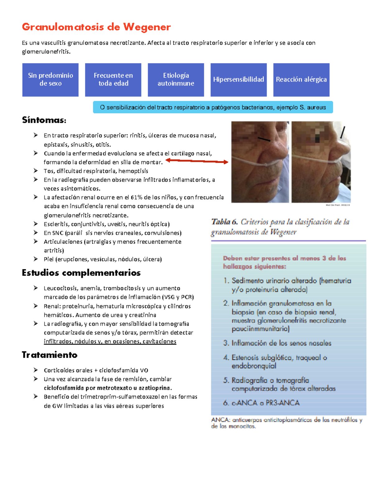 Resumen Vasculitis - Granulomatosis de Wegener Es una vasculitis granulomatosa necrotizante ...