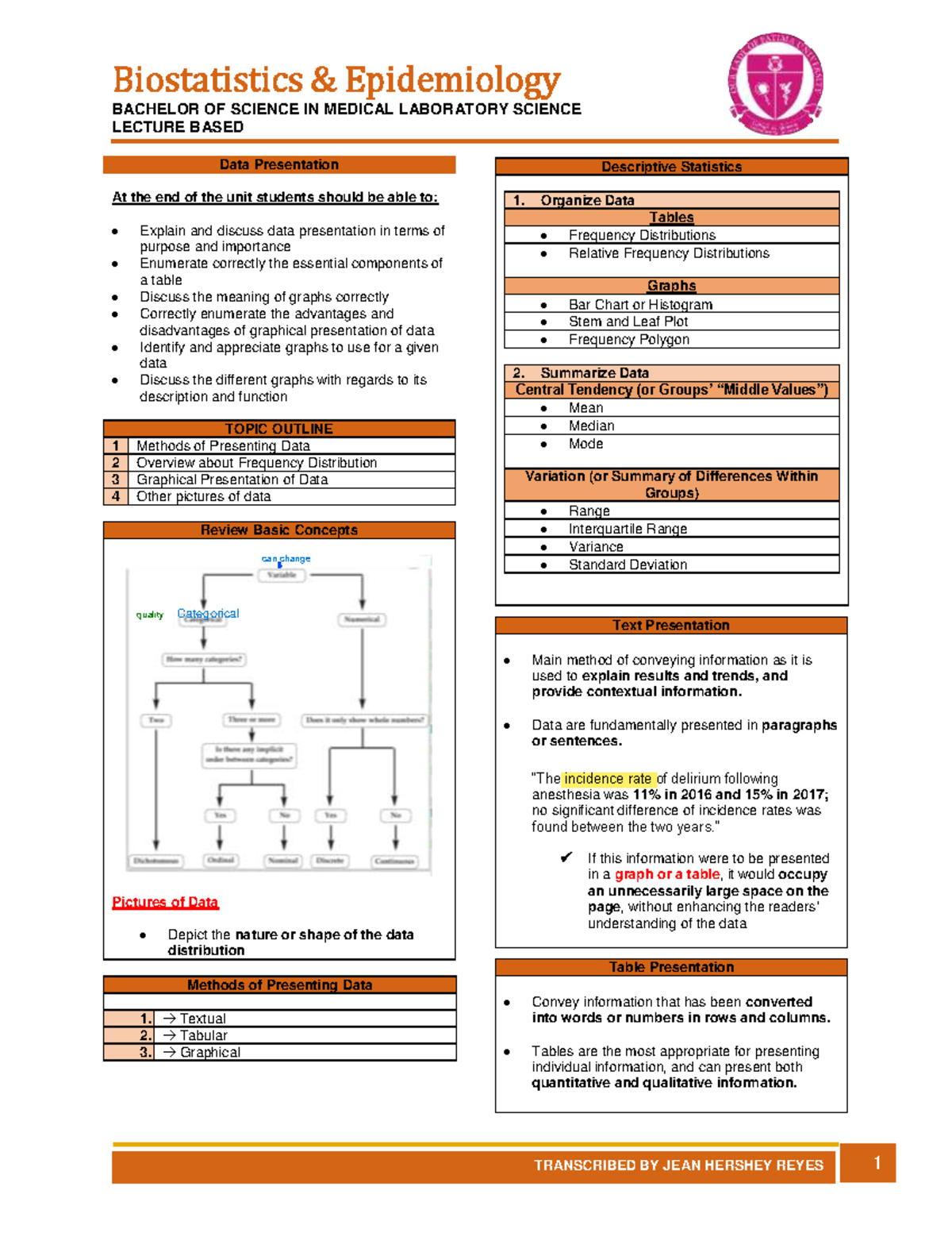 Lesson 3 Data Presentation - BACHELOR OF SCIENCE IN MEDICAL LABORATORY ...