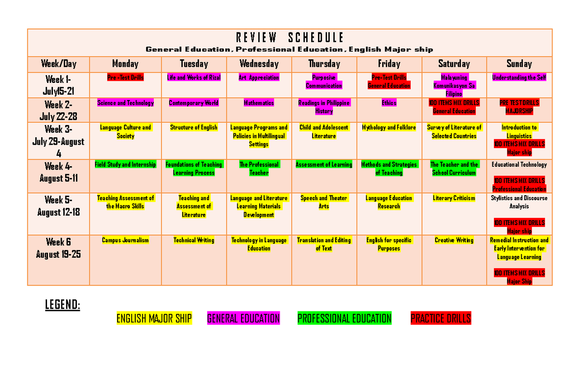 schedule review - LEGEND: ENGLISH MAJOR SHIP GENERAL EDUCATION ...