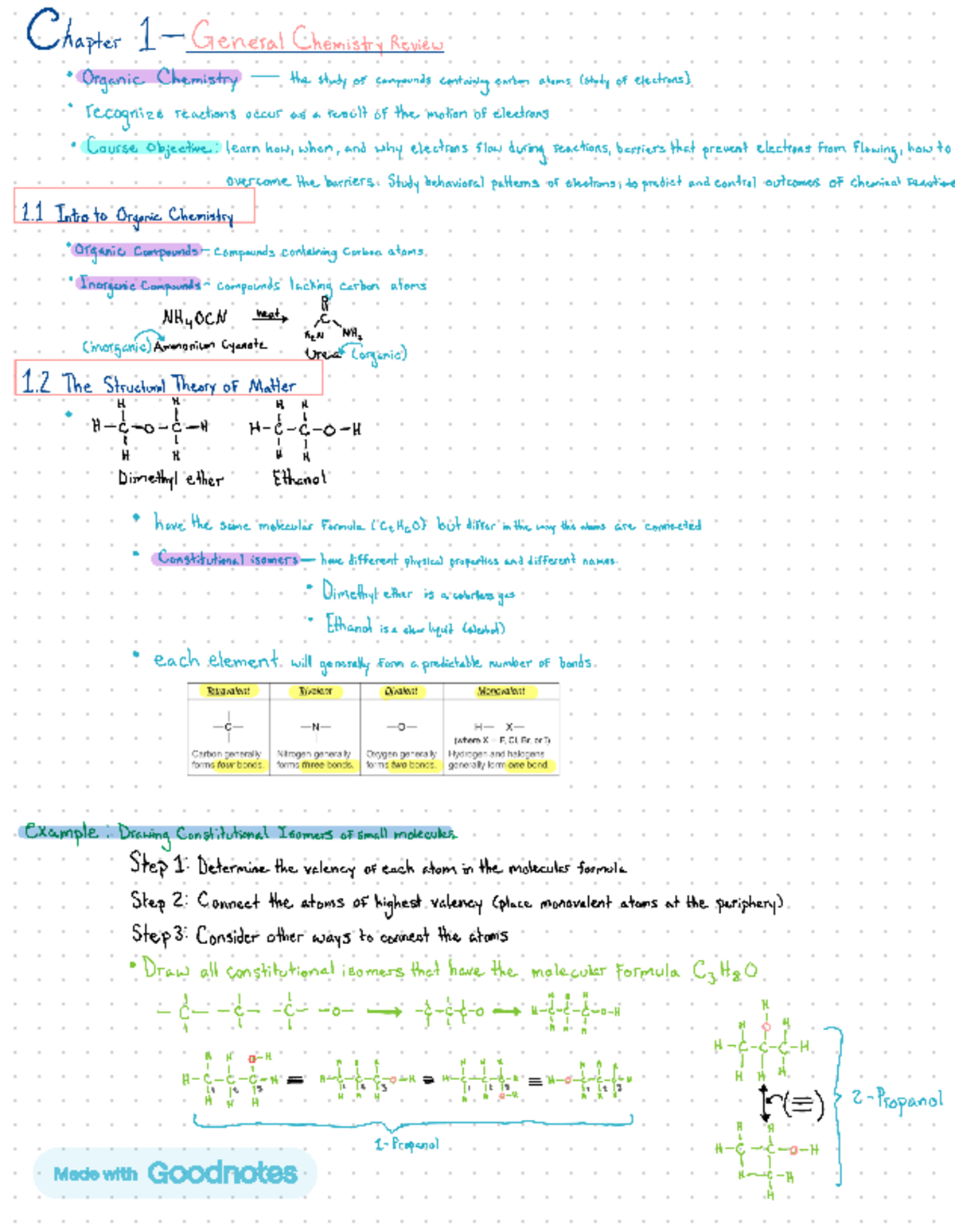 Chapter 1 notes Ochem - Chapter General Chemistry Review Organic ...