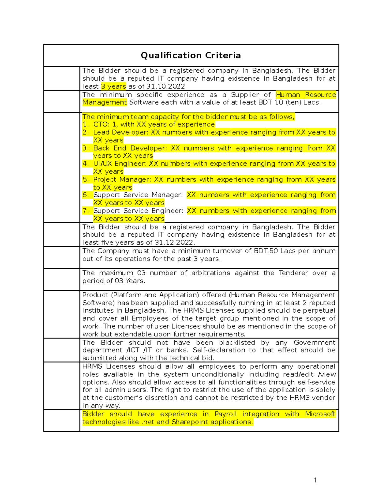 Tender Doc (Q-EC) V1 - Qualification Criteria The Bidder should be a ...