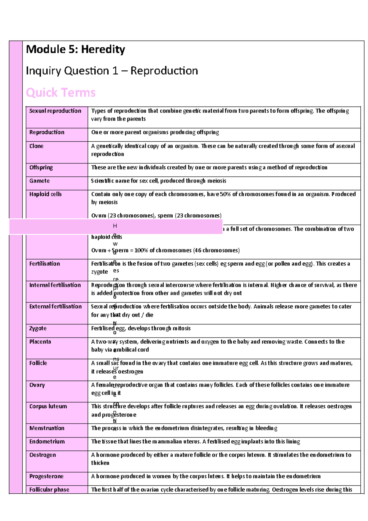 MOD 5 - Heredity notes - mod 5 - Module 5: Heredity Inquiry Question 1 ...