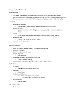 Amputations - amputation concept map breaks down each area of the ...