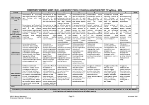 Your Tutorial – Your Group Number - Report BSB152 - [UNIT CODE ...
