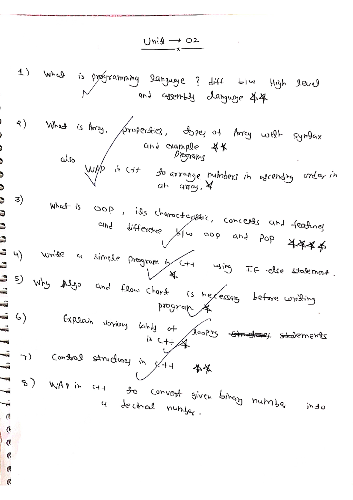 Bce Unit 02 Bce Unit 02 Unit 02 1 What Is Programming Language Diff High Level And