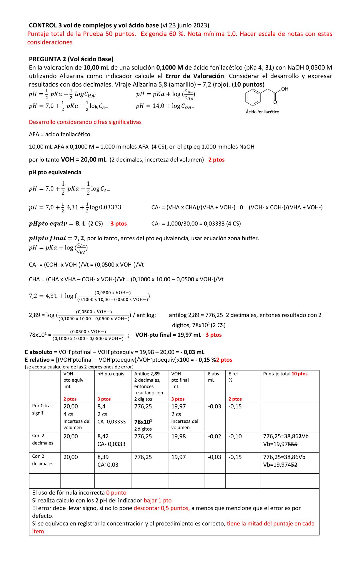Pauta Ejercicio 2 Control 3 Seminario - CONTROL 3 vol de complejos y vol ácido base (vi 23 junio ...