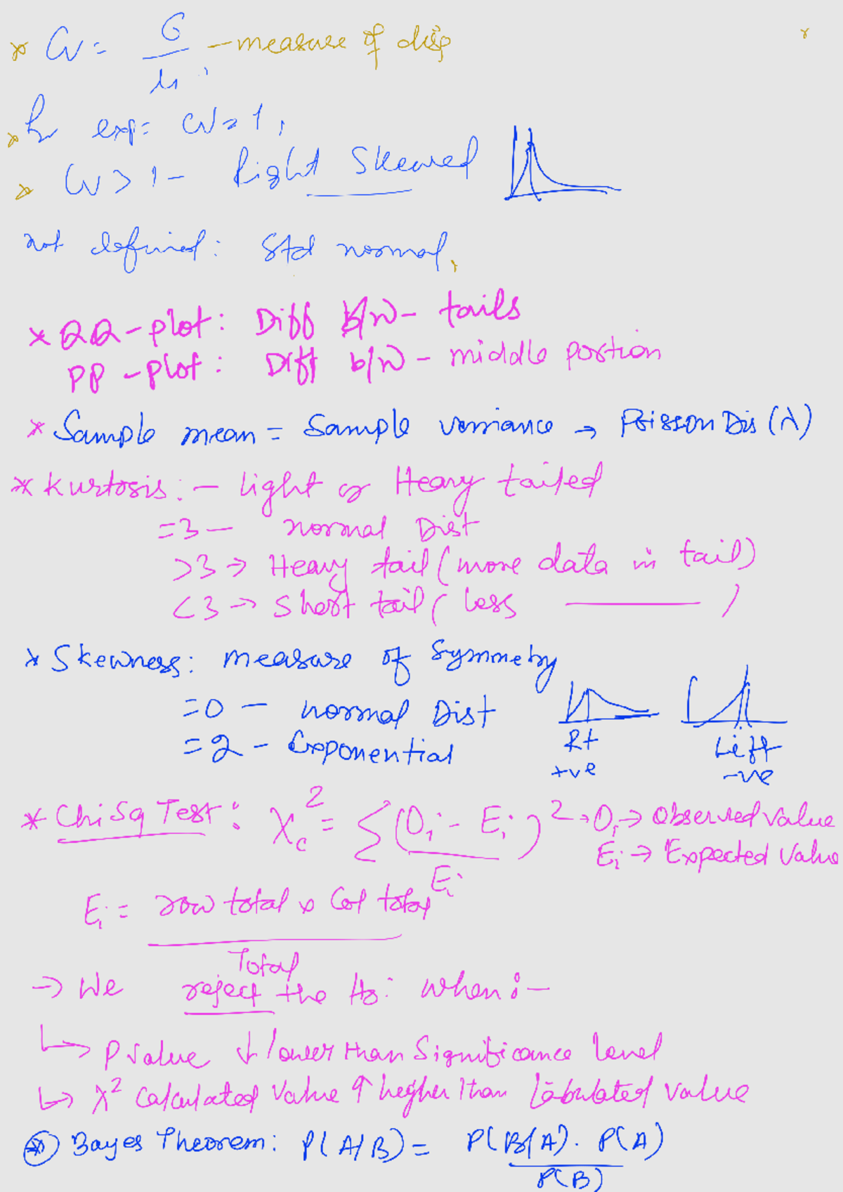BA formulae - asdfg - Introduction to Business Analytics - Studocu