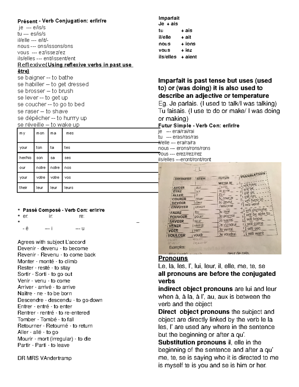 French exam review - Présent - Verb Conjugation: er/ir/re je - e/is/s ...
