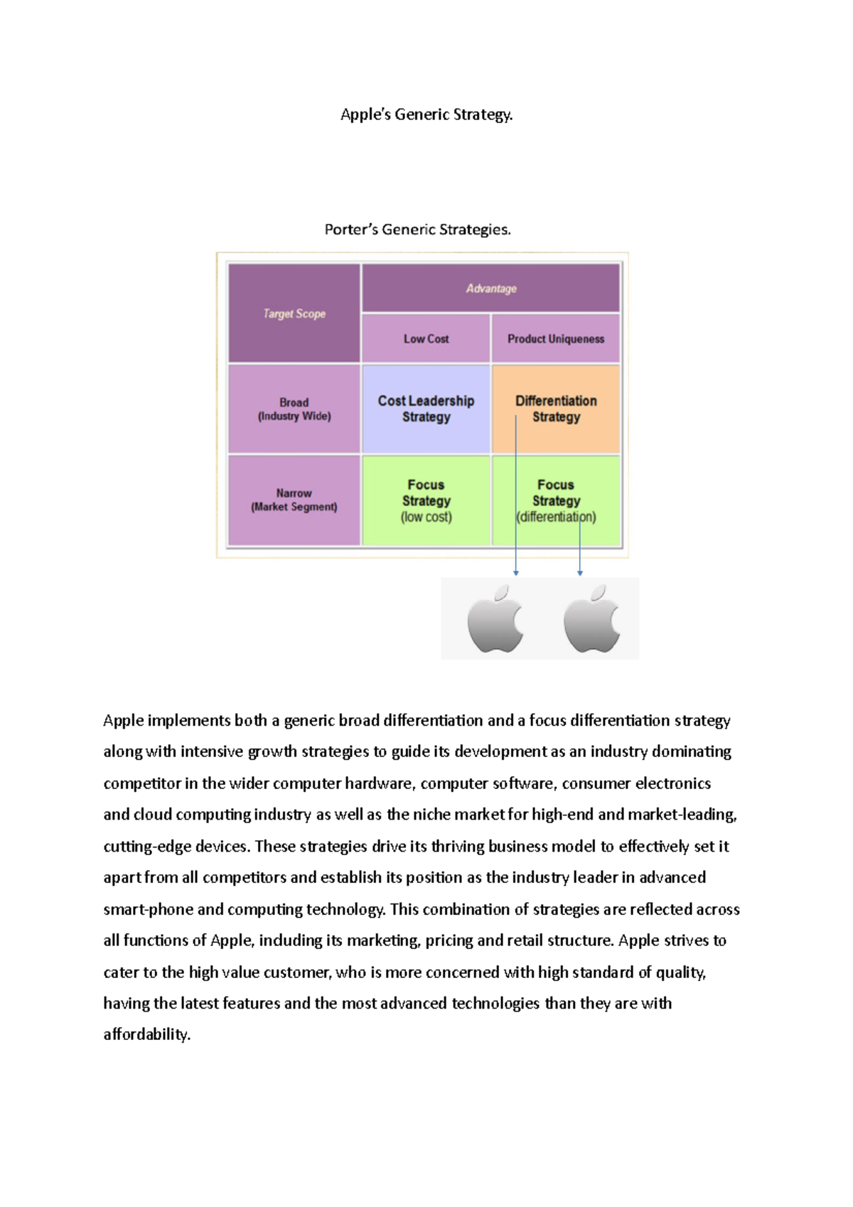 Apple's Generic Competitive Strategy - Apple’s Generic Strategy. Apple ...