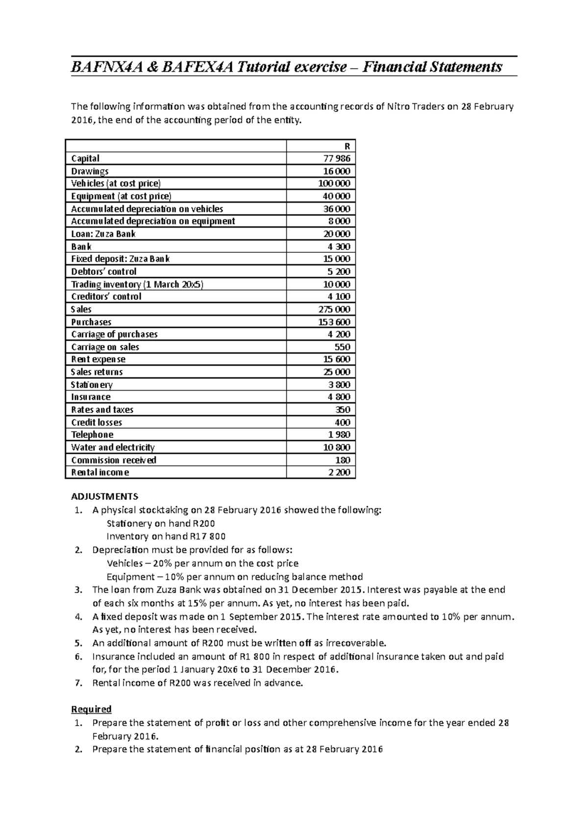 2019 Bafnx 4A & Bafex 4A Tutorial exercise - BAFNX4A & BAFEX4A Tutorial ...