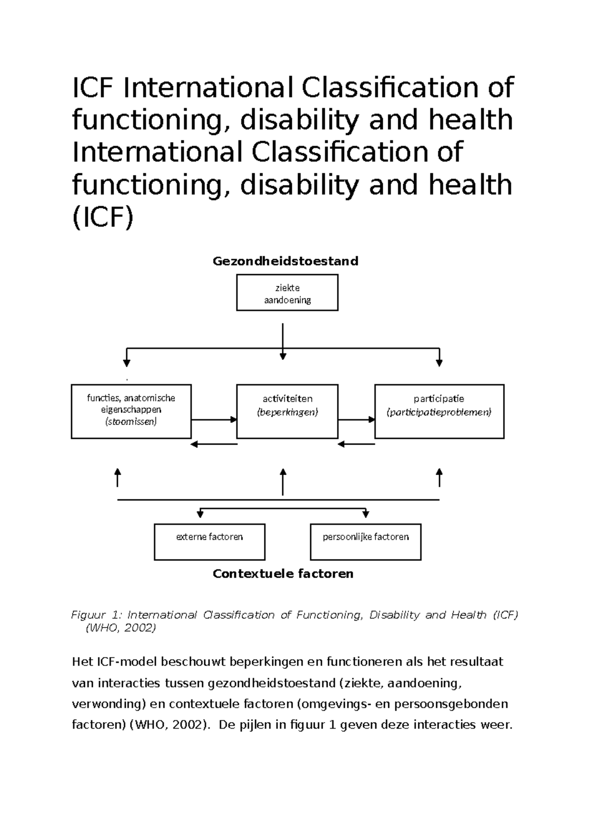 ICF bijlage 1 - uitleg ivm ICF-model - ICF International Classification ...