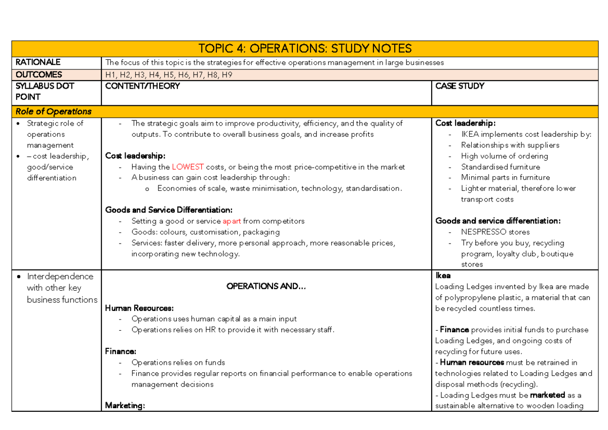 Operations Study NOTE Template - TOPIC 4 : OPERATIONS: STUDY NOTES ...