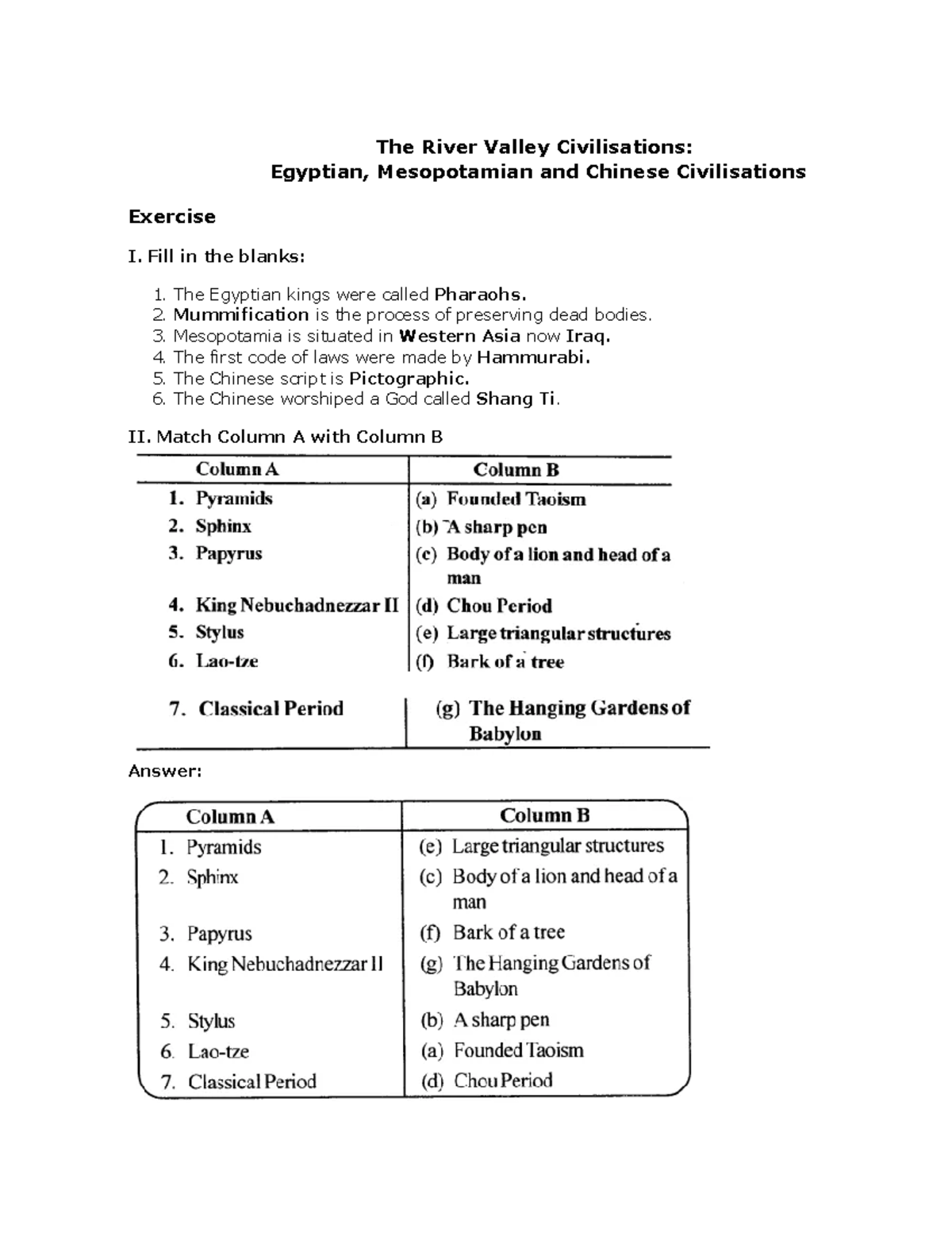 The River Valley Civilisations Egyptian Mesopotamian And Chinese ...