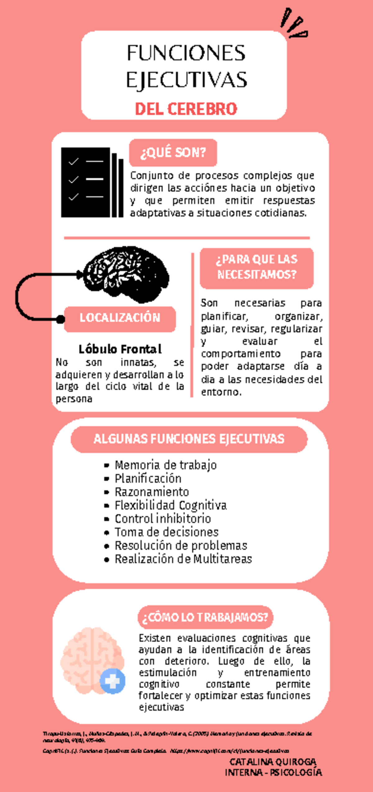 Funciones ejecutivas - DEL CEREBRO FUNCIONES EJECUTIVAS ¿QUÉ SON ...