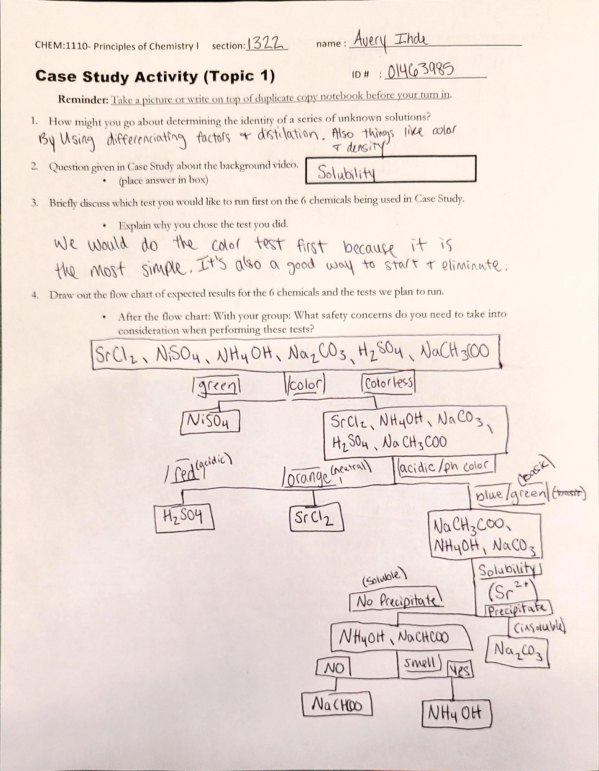 Case Study #1 - CHEM:IIIO- Principles of Chemistry I section: name ...