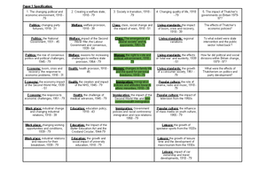 (20 mark history essay structure ) - (20 mark history essay structure ...