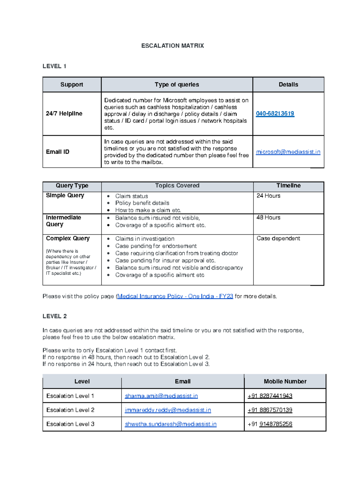 Escalation Matrix 2023-24- Medi-claim - ESCALATION MATRIX LEVEL 1 ...