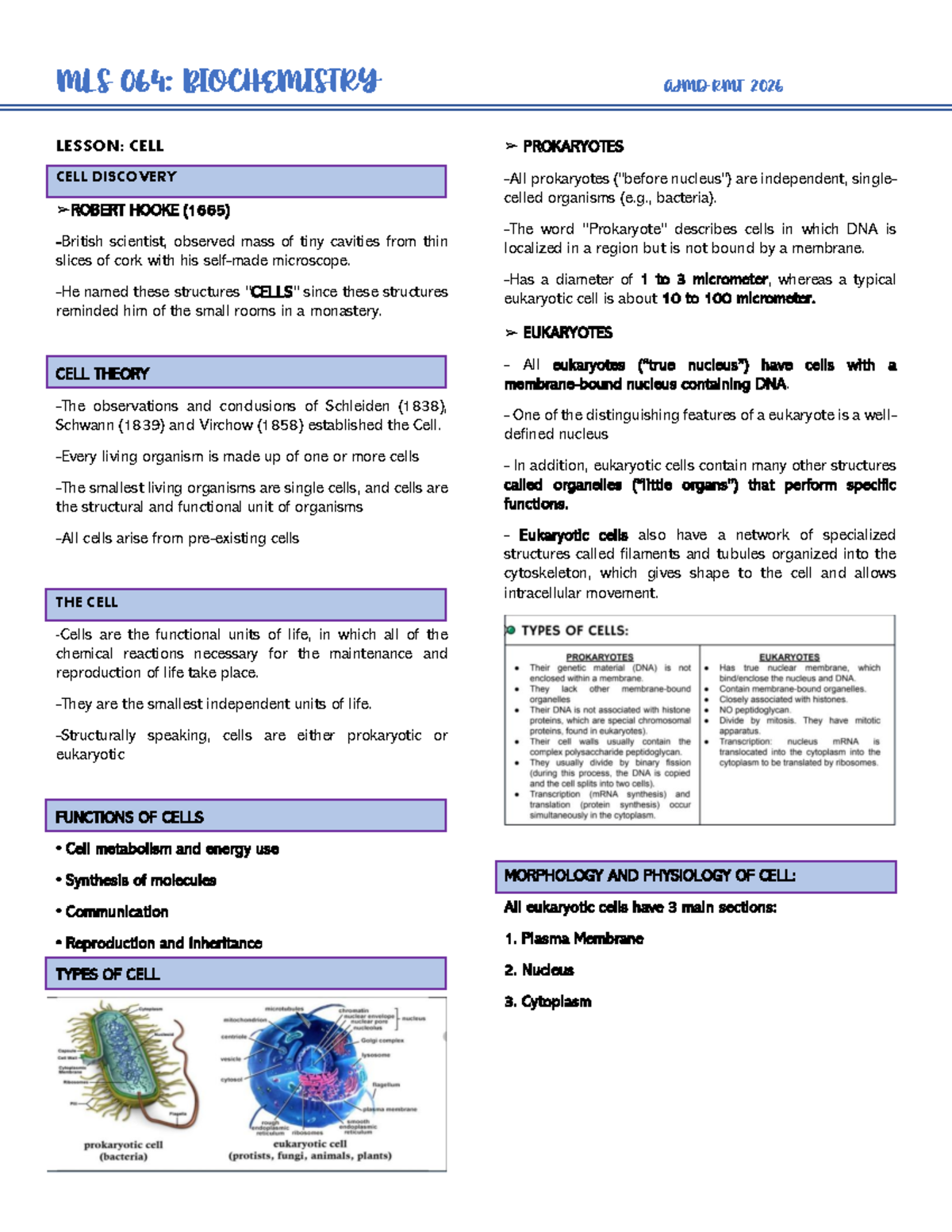 MLS064-CELL - LESSON: CELL CELL DISCOVERY ROBERT HOOKE (1665) British ...