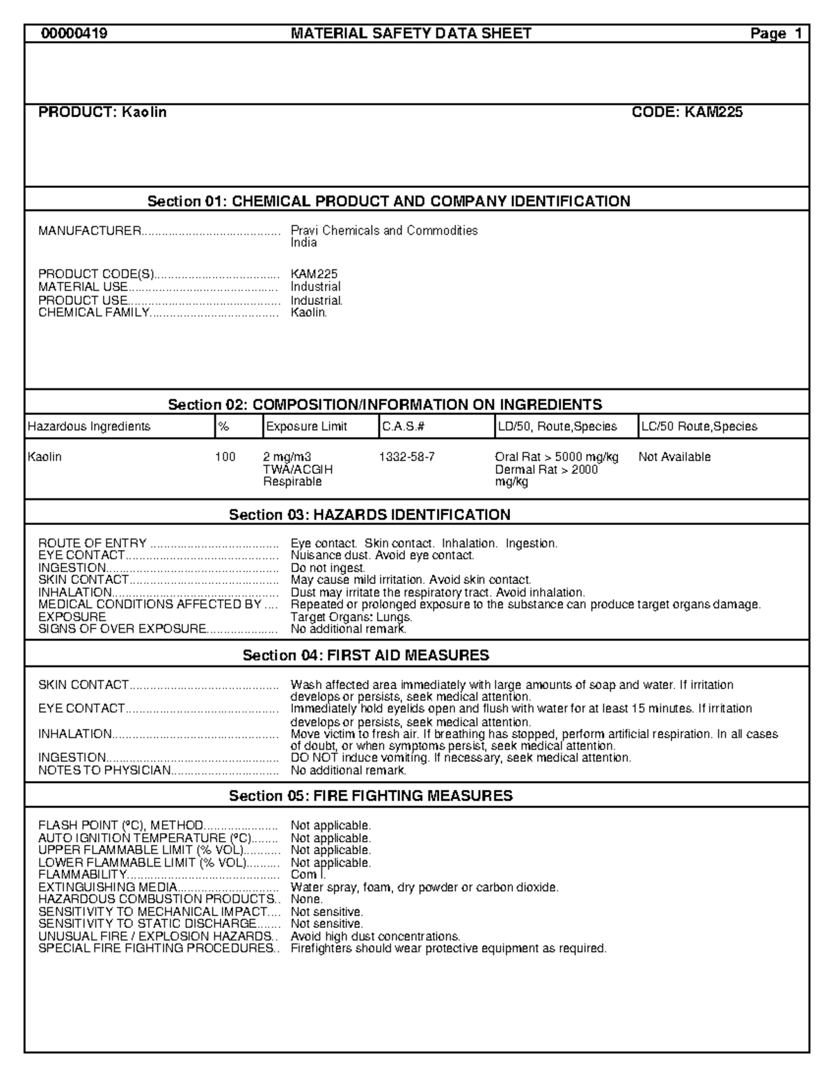 Kaolin newmsds - afhabvcjkbqkeuvckuwbeclqweocibwoicnbiow - 00000419 ...