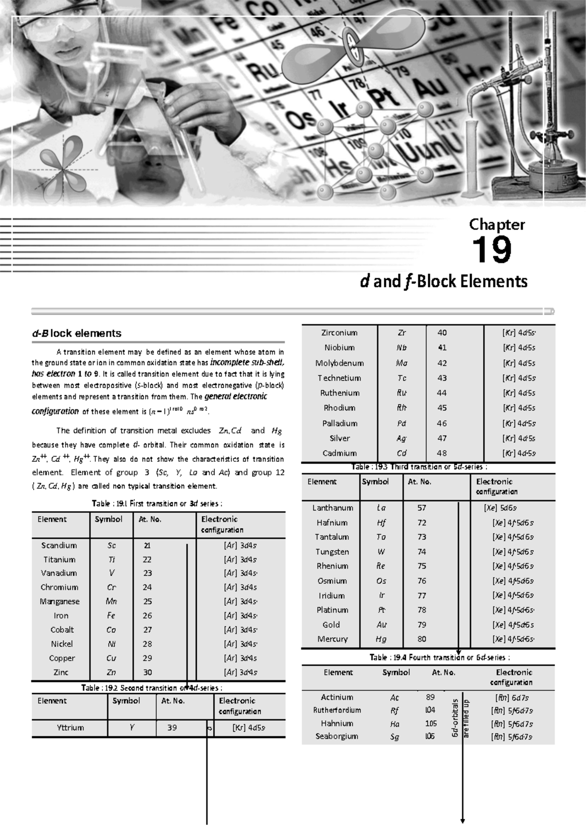 D - Block AND F - Block Elements Chemistry Notes - 3 d -orbitals are ...