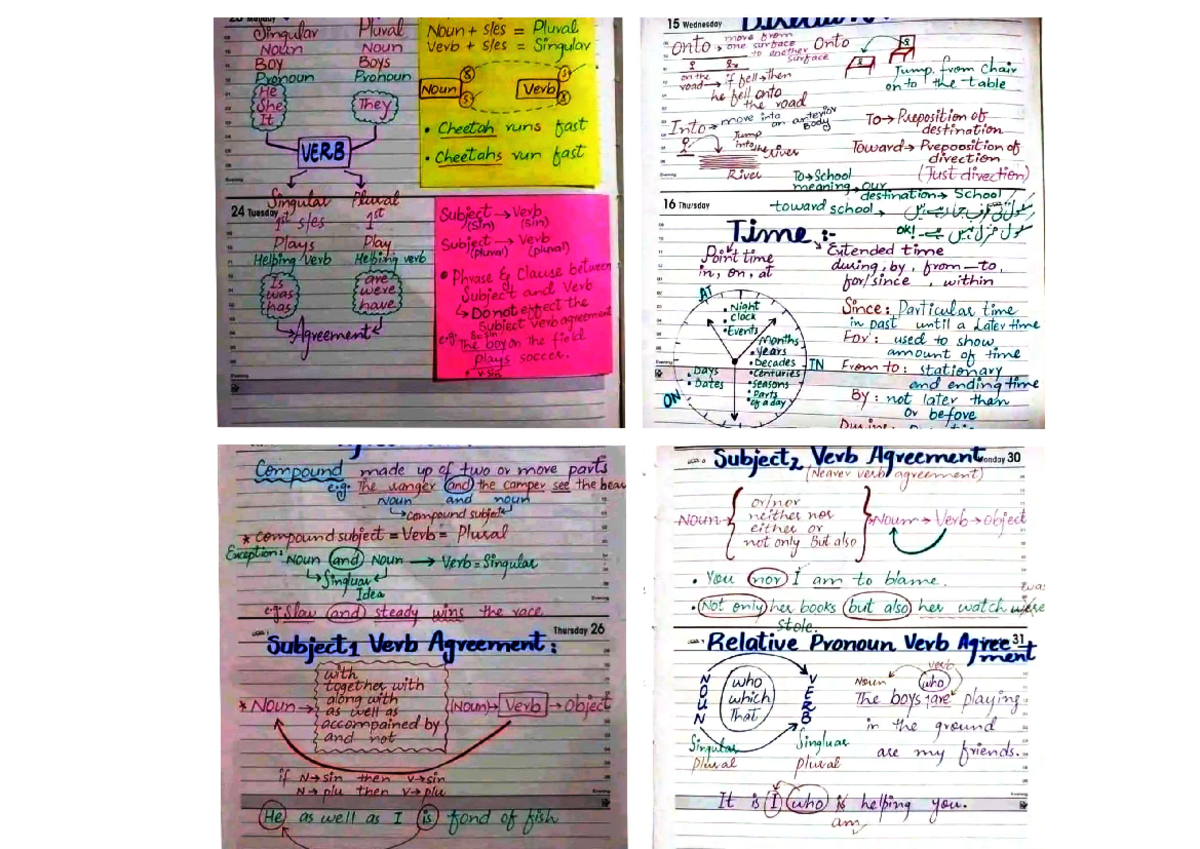 English notes will be helpful for needy students - Plural Noun sles ...