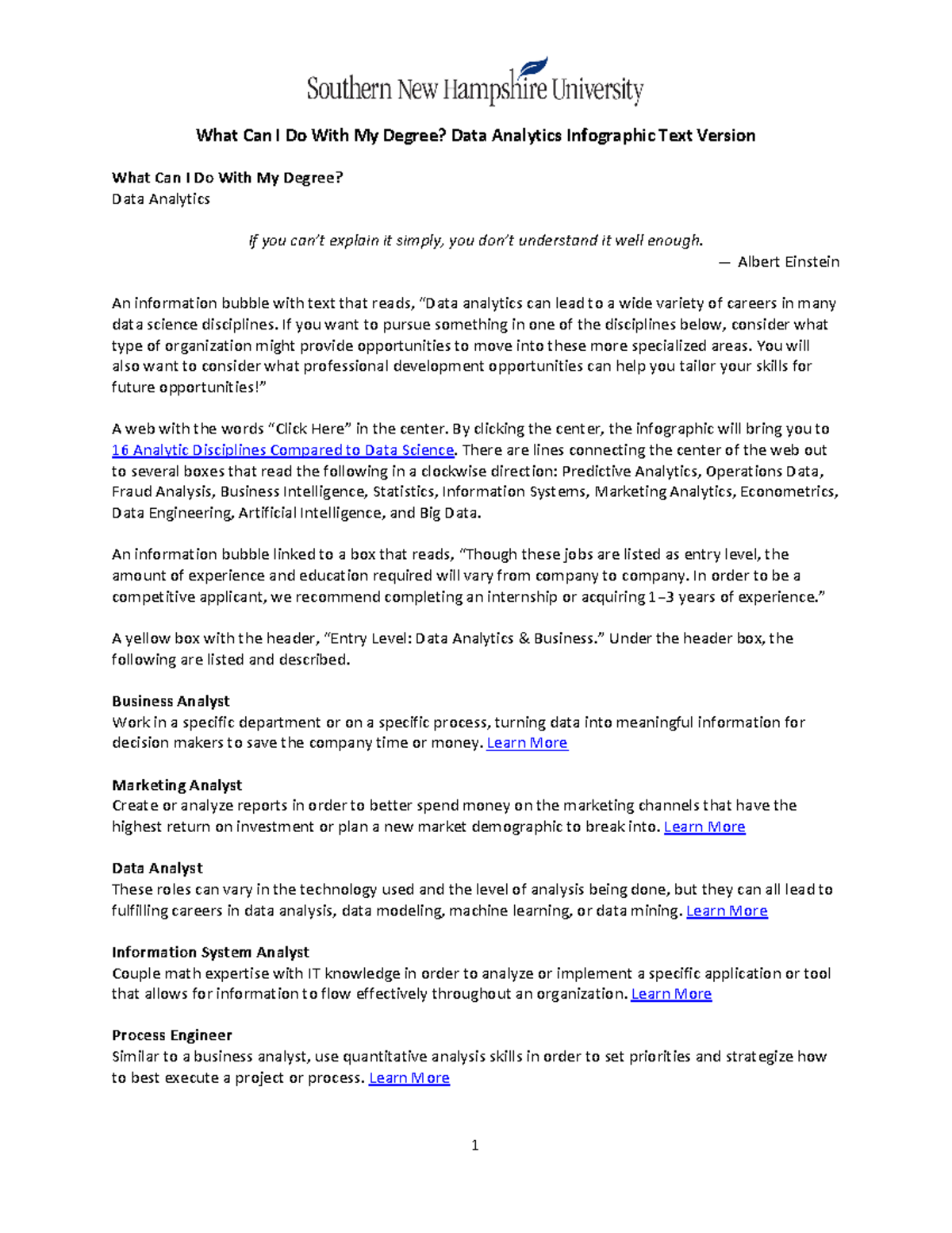 DAT What Can I Do With My Degree Infographic Text Version - 1 What Can ...