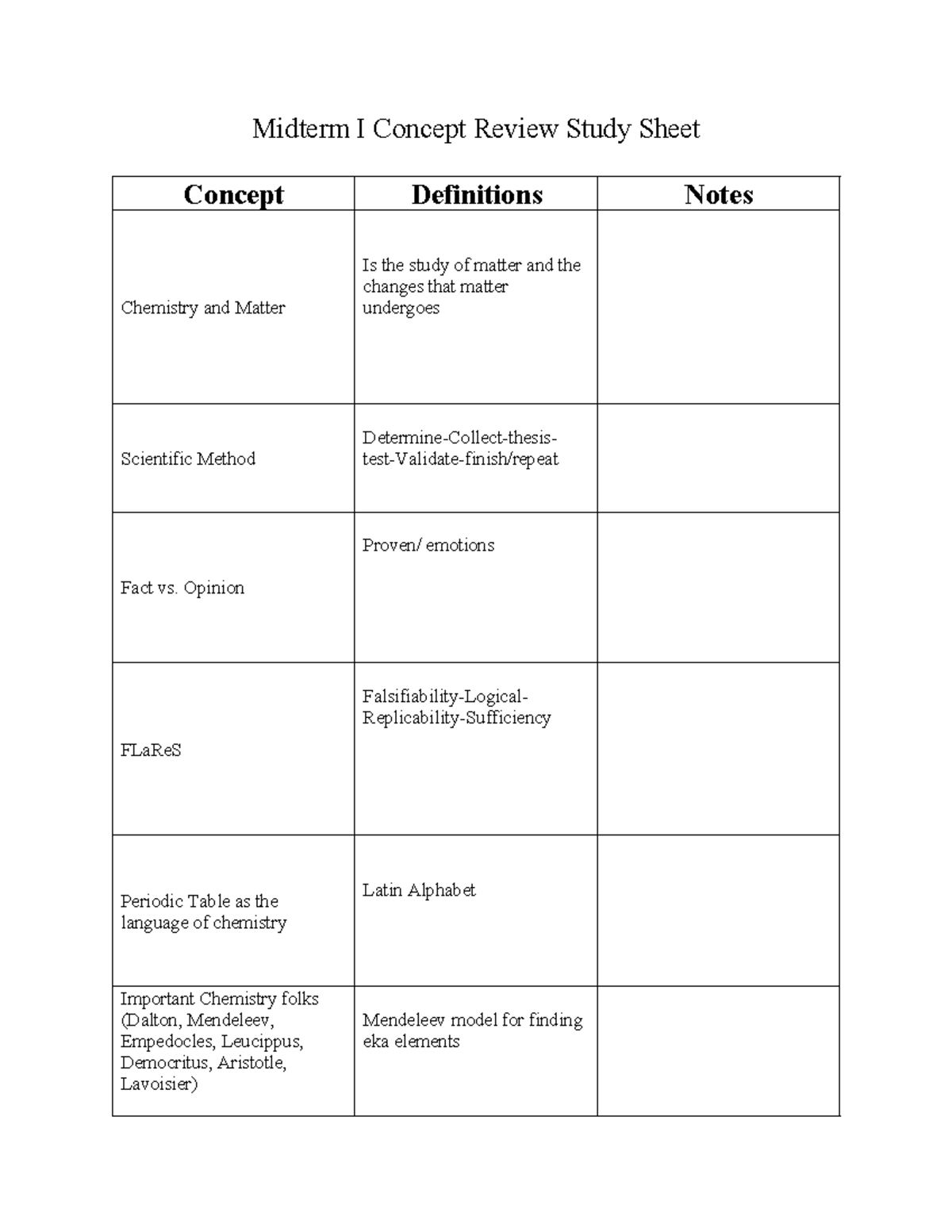 Chem 500 Midterm I Concept Review Study Sheet F2022 - Midterm I Concept Review Study Sheet ...