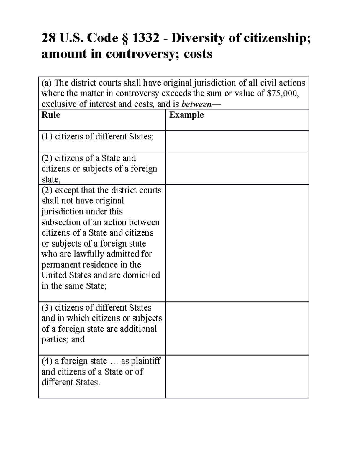 1332 Diversity Chart - 28 U. Code § 1332 - Diversity of citizenship ...