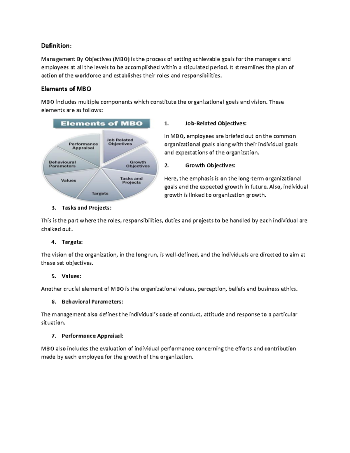 Define MBO, Elements & Limitations - Master of commerce - BZU - Studocu