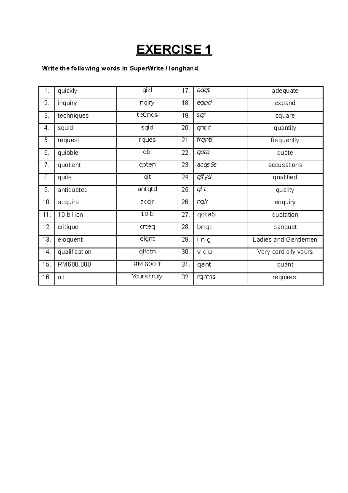 UNIT 5 Superwrite - obm200 - Write the following words in SuperWrite ...