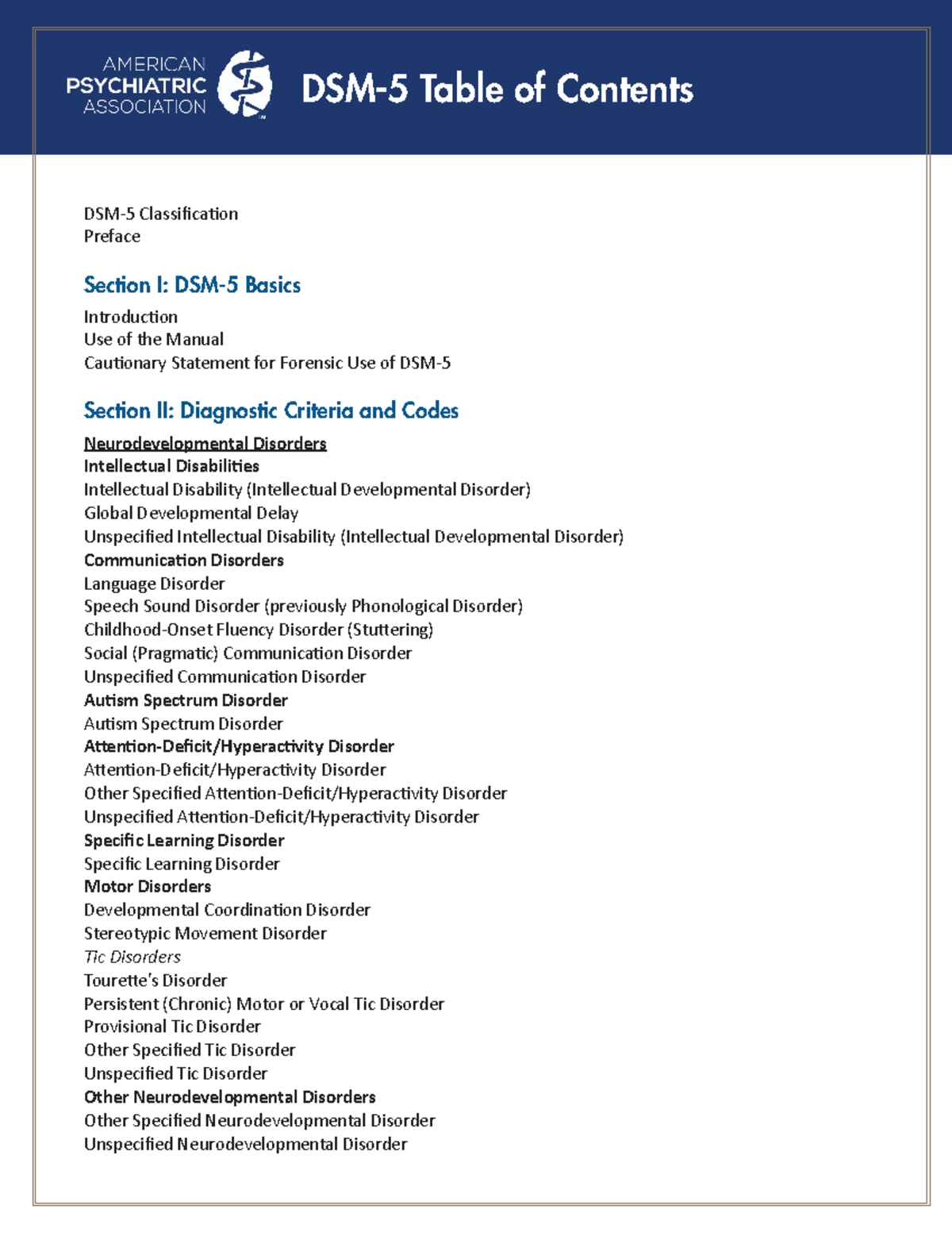 APA DSM-5-Contents - Notes - DSM-5 Table of Contents DSM-5 ...