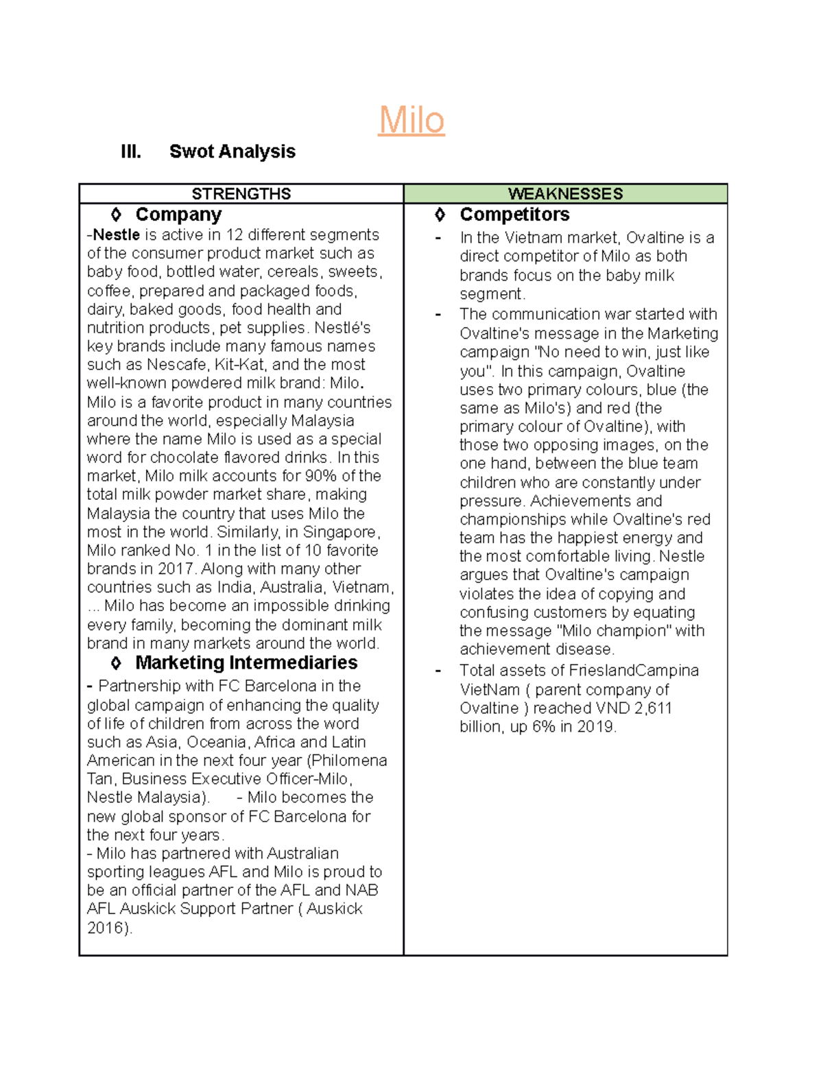 Milo-Marketing Principles - Introduction to Management - RMIT ...