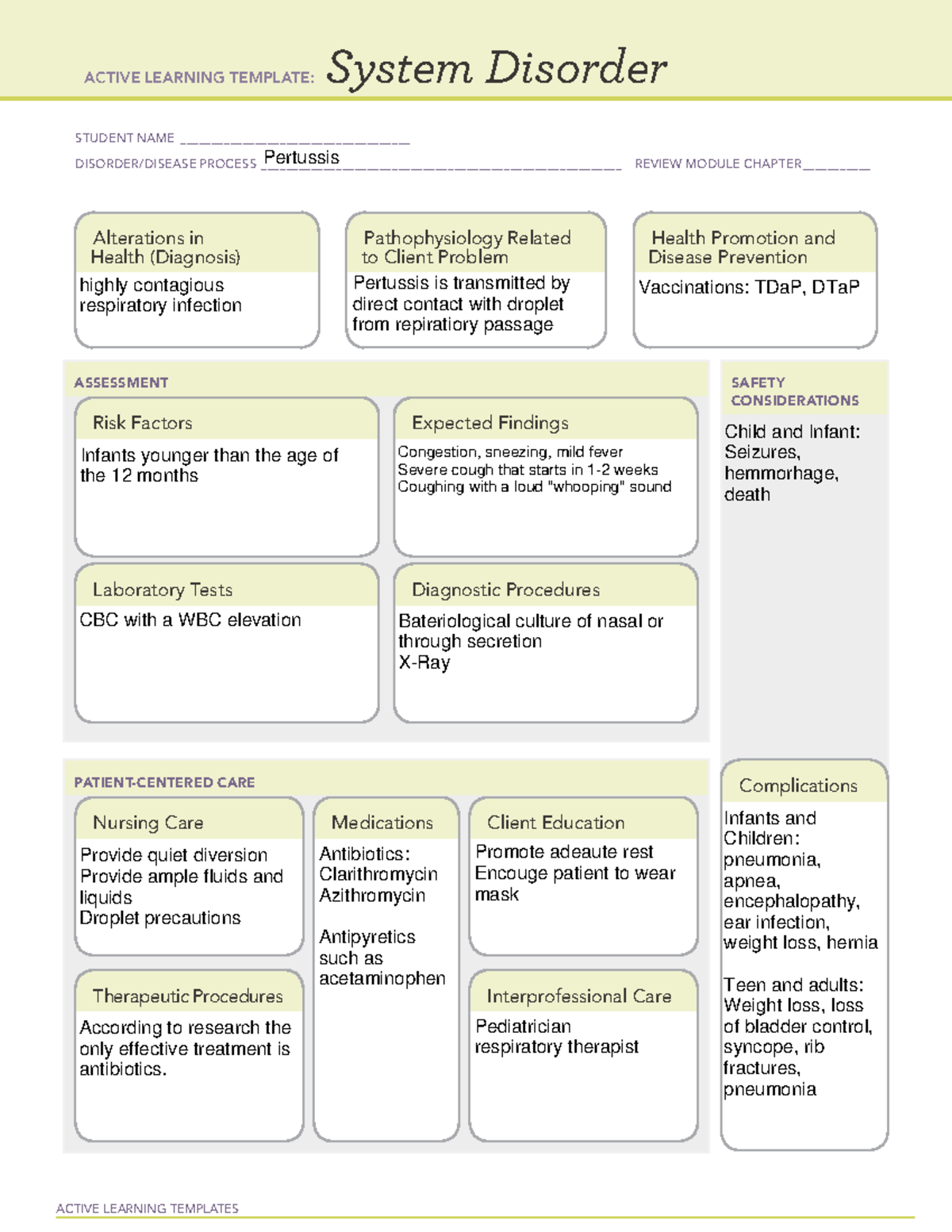 Pertussis - ACTIVE LEARNING TEMPLATES System Disorder STUDENT NAME ...