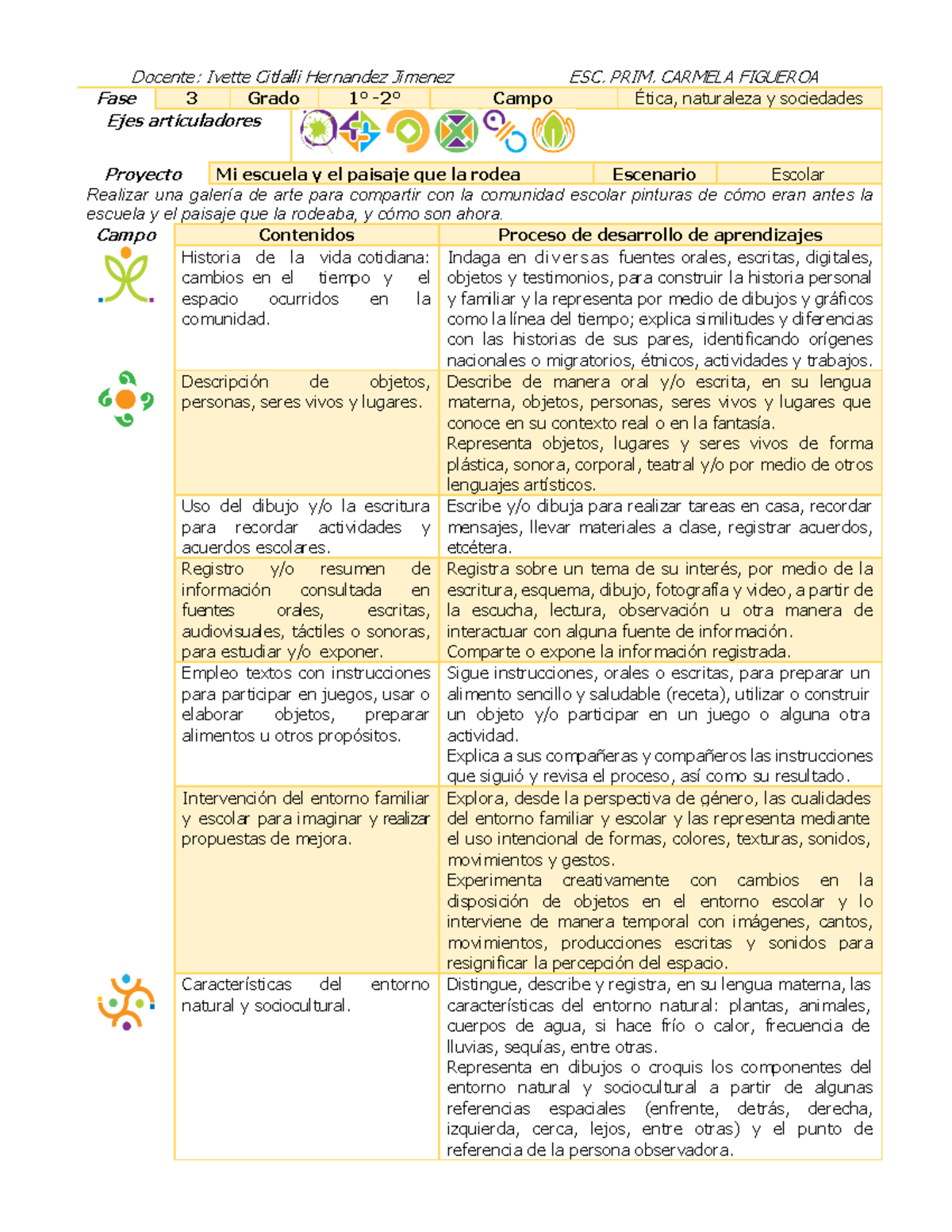 1°🦋♾️4 Mi escuela y el paisaje que la rodea - Docente: Ivette Citlalli ...
