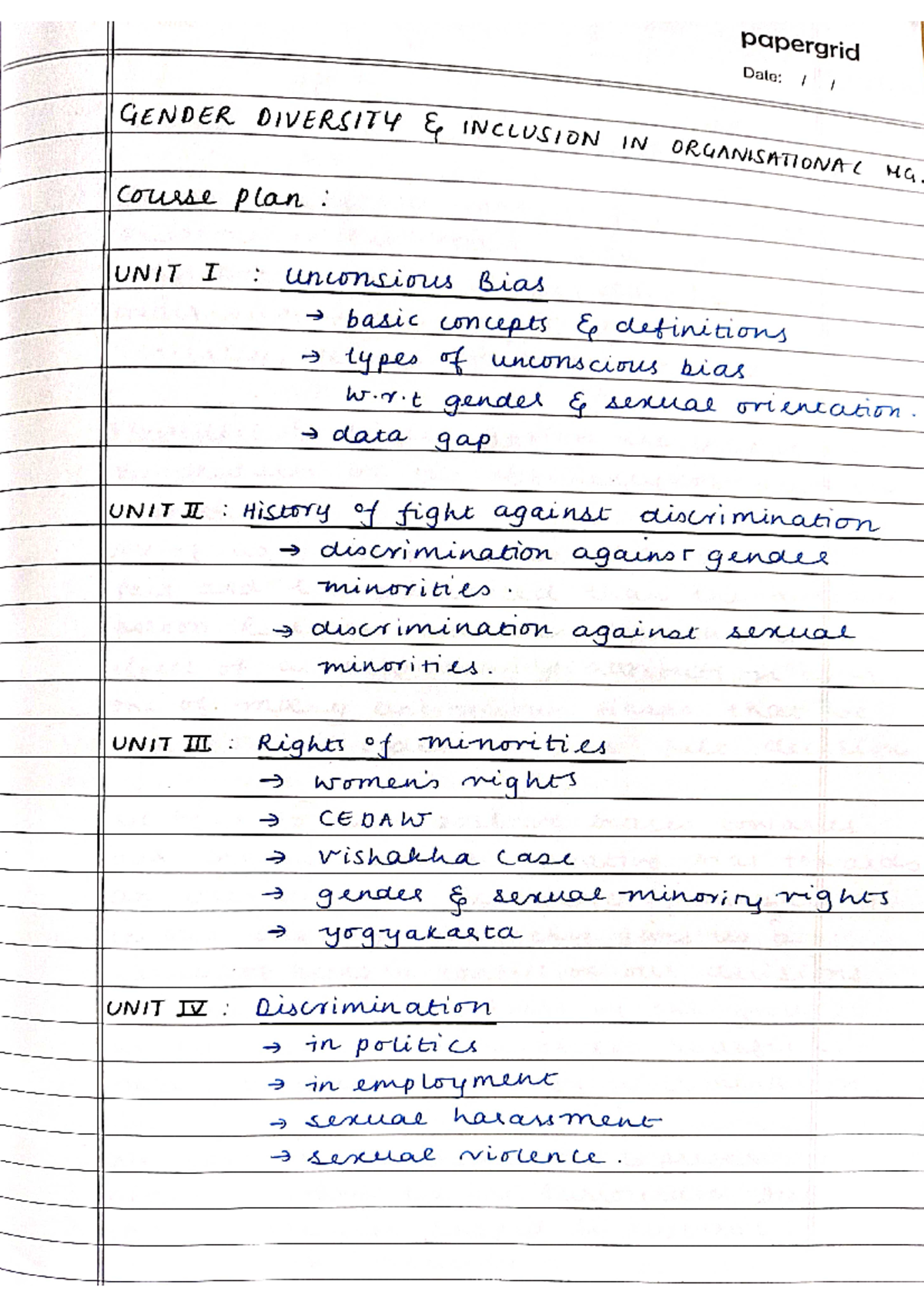 GDIOM NOTES BY Shilpi. - Gender, Diversity And Inclusion In ...