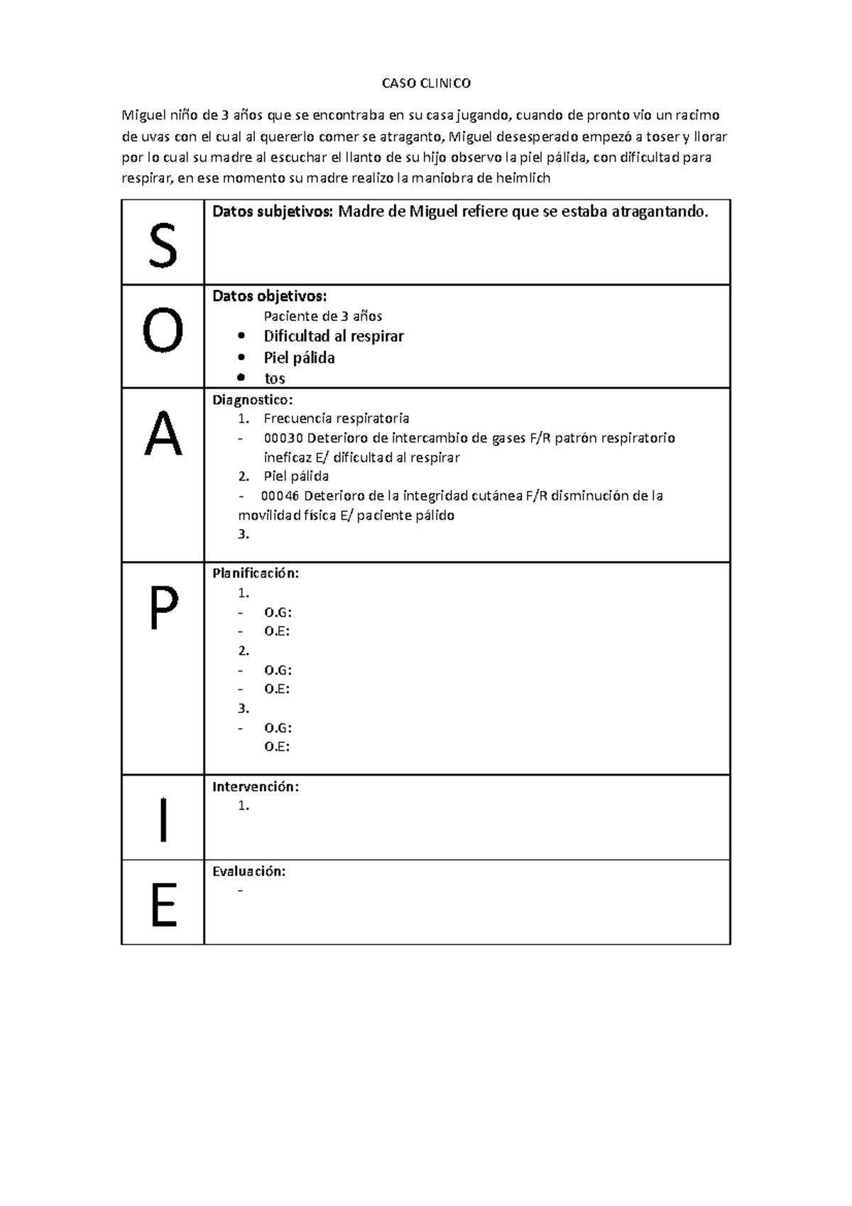 SOAPIE grupo 4.docx - CASO CLINICO Miguel niño de 3 años que se ...