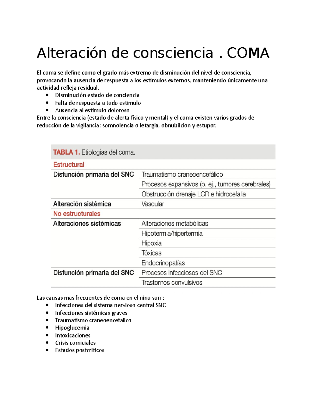 Alteracion estado de consciencia - Alteración de consciencia. COMA El ...