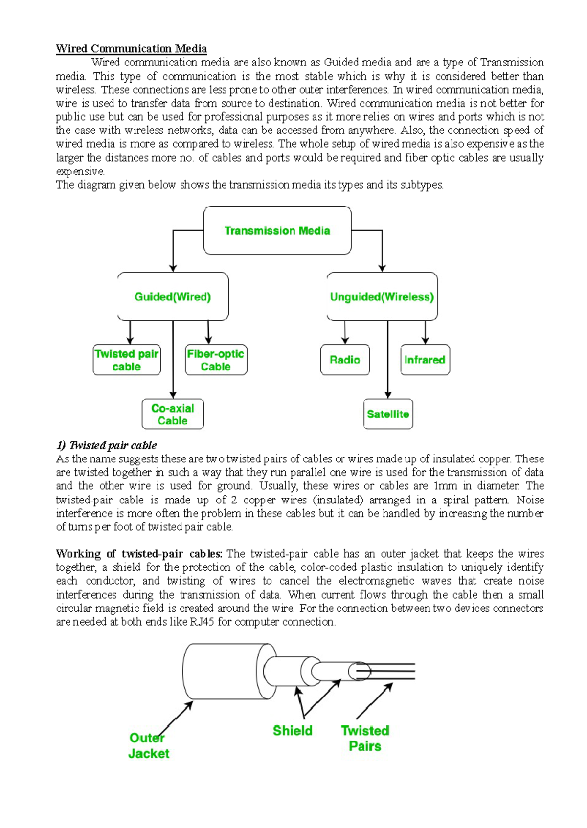 1.5 Wired media - something - Wired Communication Media Wired ...