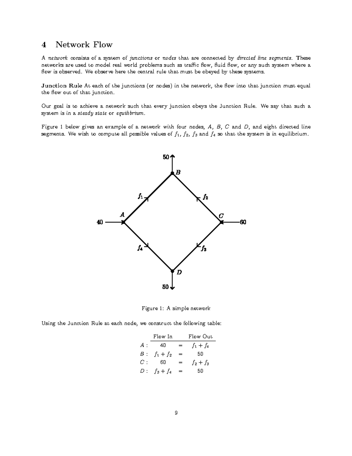 Application 4Network Flow - 4NetworkFlow Anetworkconsists of a system ...