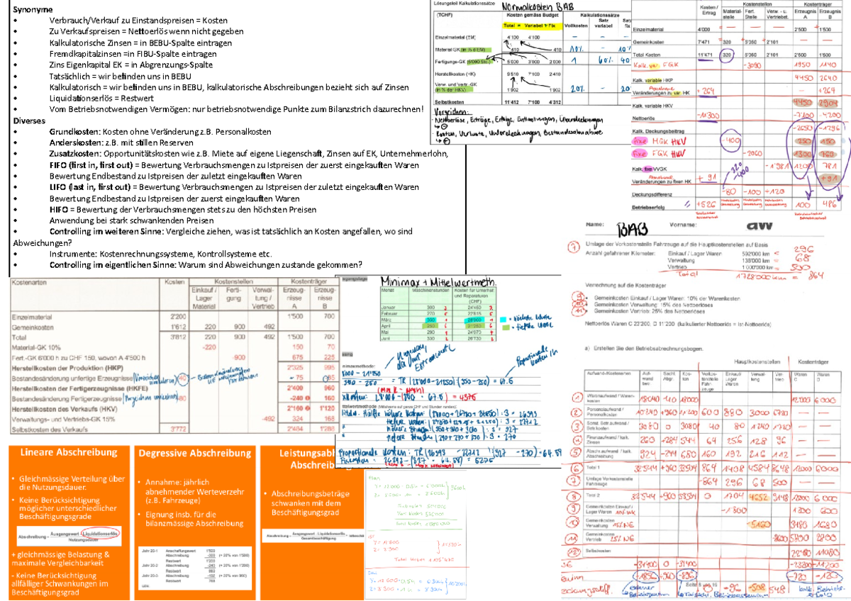 ZF MEP MAcc - Zusammenfassung zum mitnehmen an die MEP - Synonyme ...