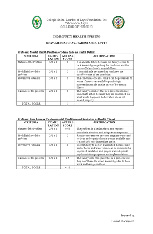 Patterns of Care and Dental Visits - Patterns of Care Total Percentage ...