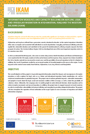 FAO FOOD Anaysis Guide - food insecurity - DATA COLLECTION AND ANALYSIS ...