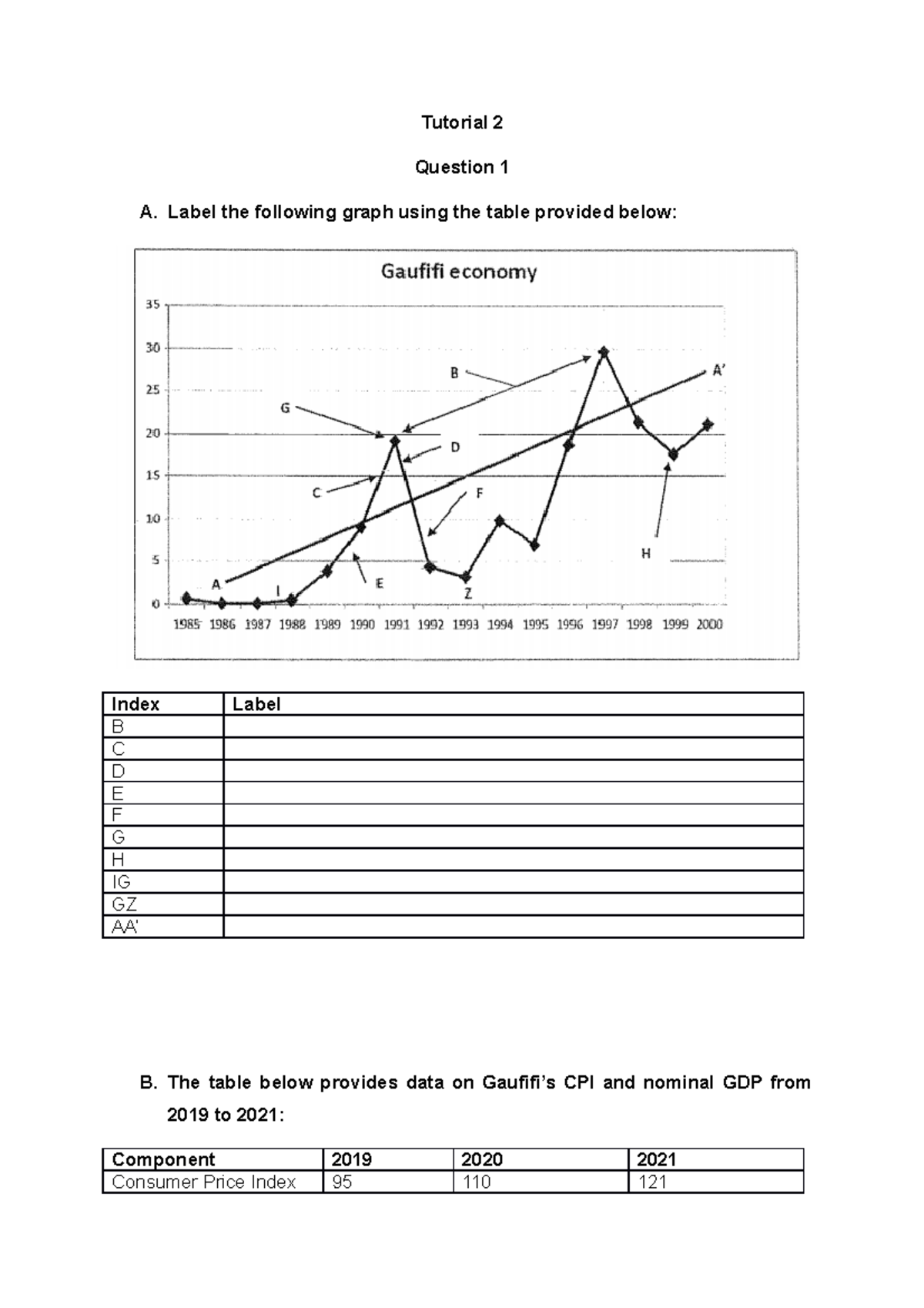 Tutorial One - Level 1 - Tutorial 2 Question 1 A. Label the following ...