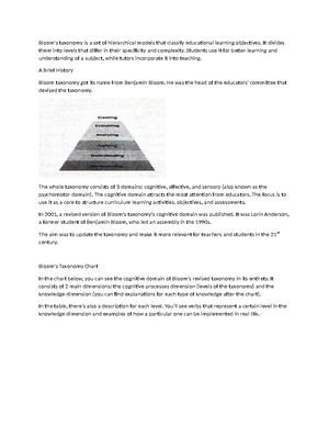 UTS The Digital Self - CP6 THE DIGITAL SELF Introduction Technology and ...