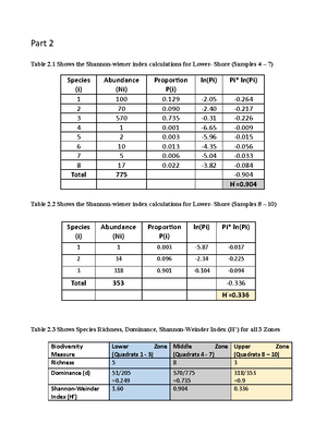 Part 1 - lab answer part 1 more parts also uploaded - Part 1 BI ...