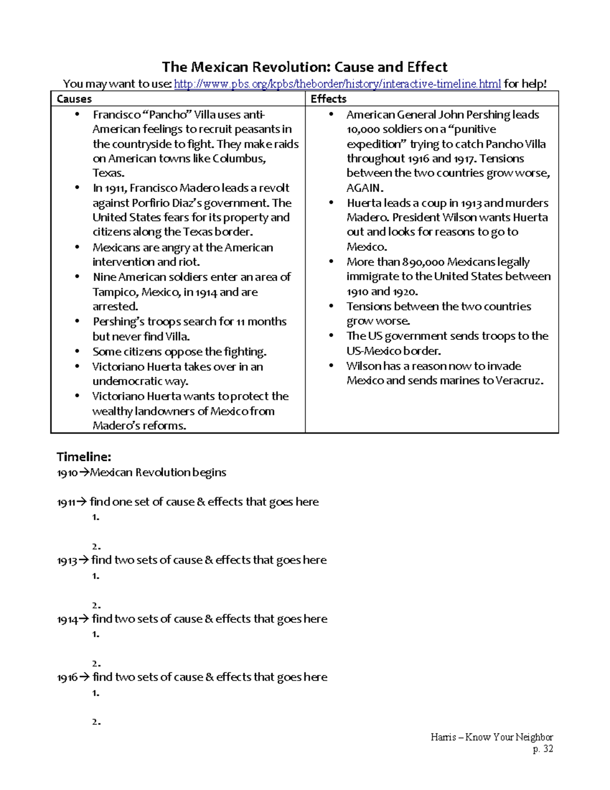 Mexican American War Worksheet - Harris – Know Your Neighbor p. 32 ...